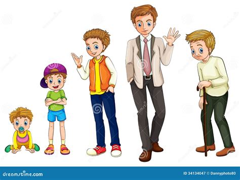 Человек от детства к зрелости Иллюстрация вектора иллюстрации насчитывающей человек