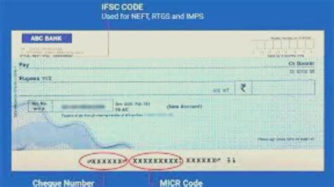 Wondering What Ifsc Codes Are Used For What Is Ifsc And Why Are They