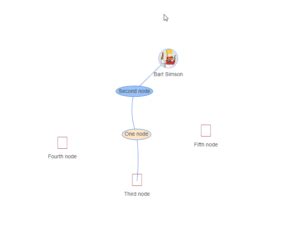 Easy Way To Create Diagrams Using Powershell And Pswritehtml Evotec