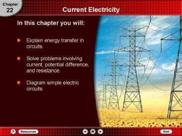 Current Electricity Presentation Free To View