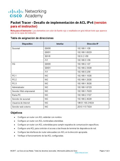 5 5 1 Packet Tracer Ipv4 Acl Implementation Challenge Ilm Pdf