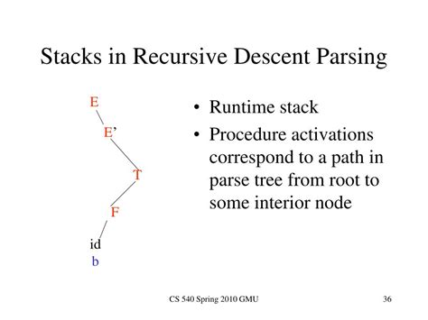 Ppt Lecture 4 Ll Parsing Powerpoint Presentation Free Download Id