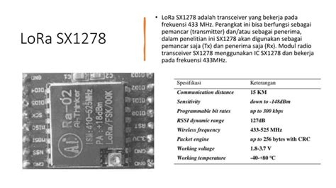 Iot Pertemuan 1 Pptx