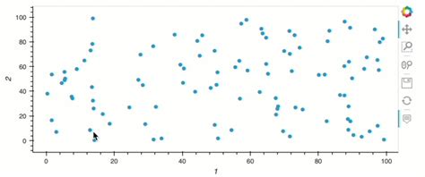 7个有用的pandas显示选项
