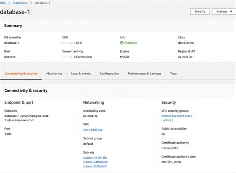 The Creek 20 Aws Relational Database Server Rds Mysql Iot Expert