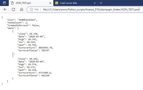 Importing Quotes From Json On Local Drive Quotes Portfolio