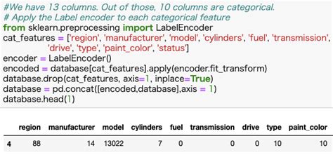 End To End Data Science Project Predicting Used Car Prices Using Regression Towards Data Science
