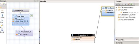 Unassigned Member Null Handling Hierarchy In Calcu Sap Community