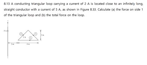 Solved A Conducting Triangular Loop Carrying A Current Chegg