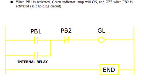 Electrical And Electronic Engineering Basic PLC Programming