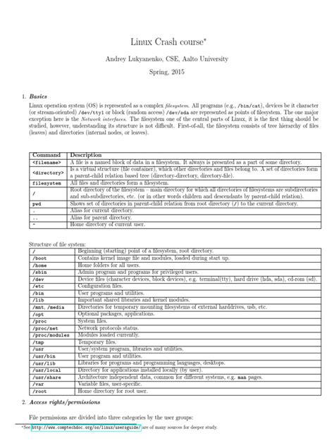 Linux Crash Course Command Description Filesystem Pwd Pdf File System Computer