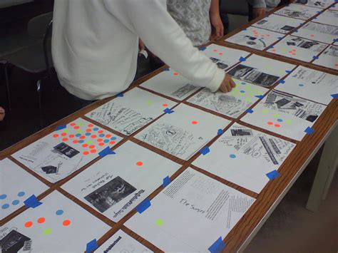 Dot Voting Helps Groups Make Decisions Through Prioritization