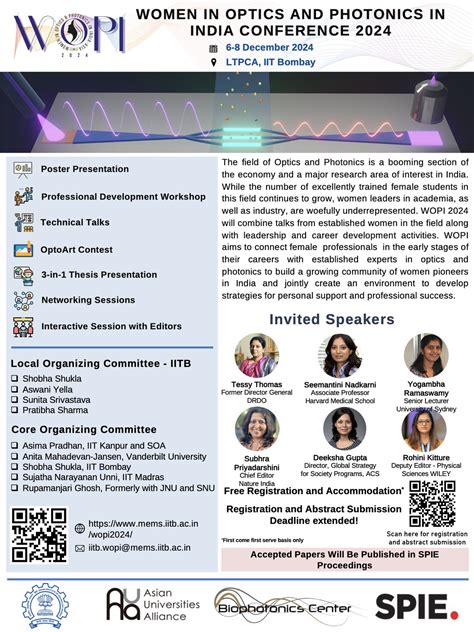 Women In Optics And Photonics India Asia 2024 On Linkedin Wopi2024