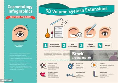 살롱 3d 볼륨 속눈썹 확장 벡터 일러스트 세트 3차원 형태에 대한 스톡 벡터 아트 및 기타 이미지 3차원 형태 가꿔주기 개선 Istock