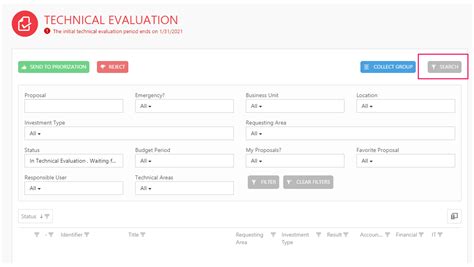 Initial Technical Evaluation