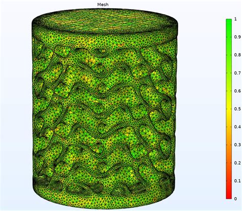 Example Of The Skewness Analysis For The Generated Mesh In COMSOL For