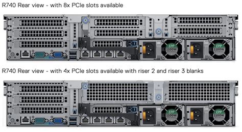 Good Price Poweredger R740 Xd Computer Storage Server Rack R740 Buy Server R740 For Dell Power