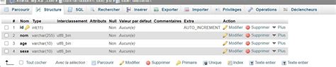 Créer Une Table Avec Phpmyadmin Comment Devenir Développeur