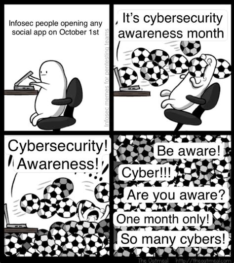 Biljana Cerin On Linkedin Happy Cybersecurity Awareness Month We People Are Still The Weakest…