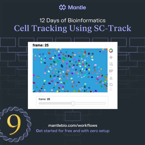 Mantlebio On Linkedin Bioinformatics Compbio Dataanalysis