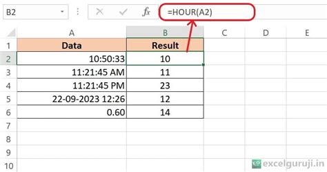 mastering the excel hour function extracting hour components with ease