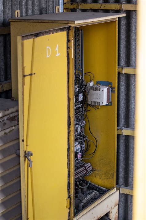 Data Science Marketing Froggyads