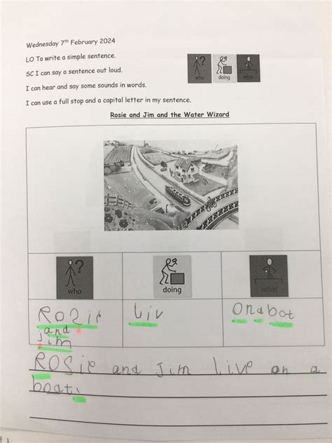 Reception Writing Examples Reception Writing Overview Hysk
