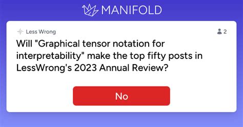 Will Graphical Tensor Notation For Interpretability Make The Top Fifty Posts In Lesswrongs