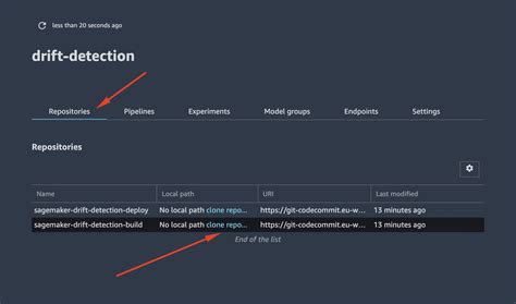 Automate Model Retraining With Amazon Sagemaker Pipelines When Drift Is Detected Data Integration