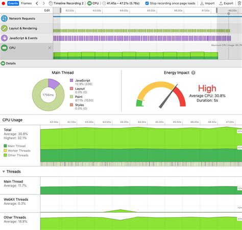 javascript optimise canvas drawing of a circle stack overflow
