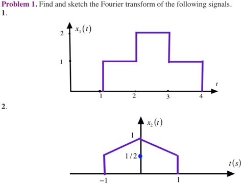 Problem 1 Find And Sketch The Fourier Transform Of The Following Signals 1 2 X T 2 1 T 1 2