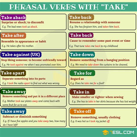 Exploring The World Of 45 Phrasal Verbs With TAKE 7ESL English