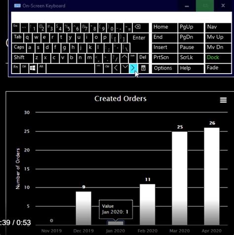 Focus Issue In High Contrast Mode · Issue 13464 · Highcharts