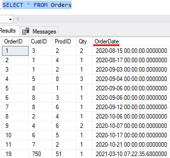 Datename Function Explained Simple Sql Tutorials