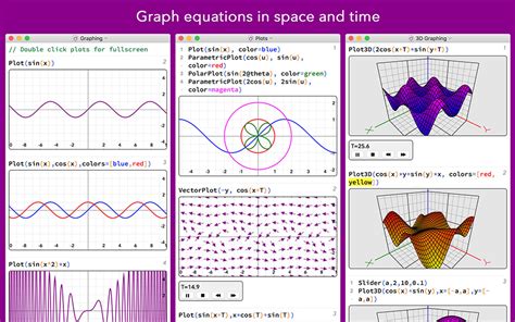 Plot Parametric Equations Maple D Tessshebaylo