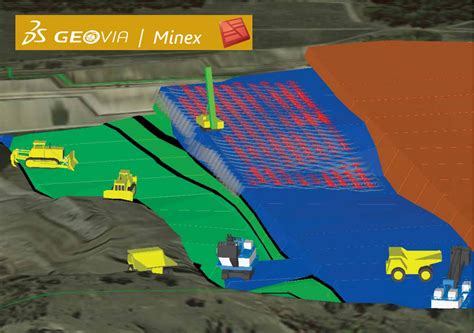 Minex Mine Management Software Reviews