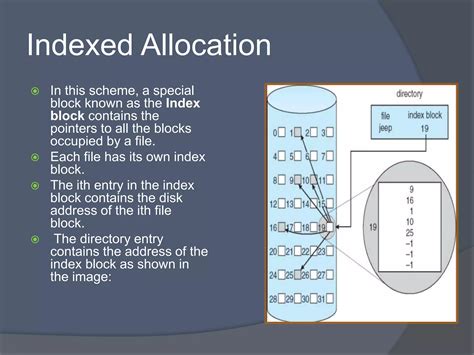 File System Implementationpptx