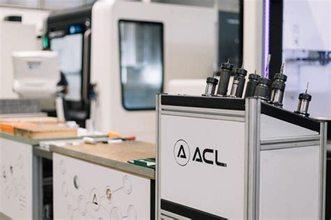 Automation Acl Lda