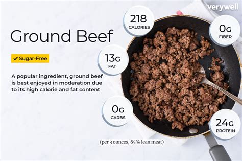 Beef And Rice Macros At James Mathis Blog