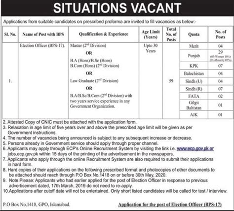 Election Commission Of Pakistan Ecp Jobs 2020 Jobs For Pakistan