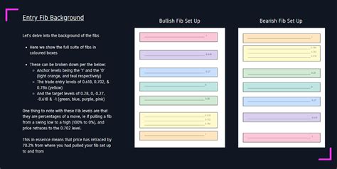 quick thread on fibonacci tool setup courtesy of some things that i