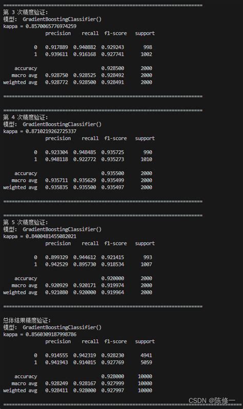 【python】基于python的机器学习分类的模型选择：交叉验证和模型质量评估交叉验证后怎么选模型 Csdn博客