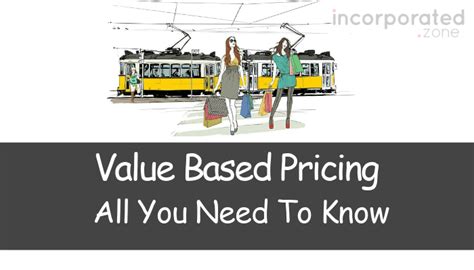 What Is Value Based Pricing Explained All You Need To Know