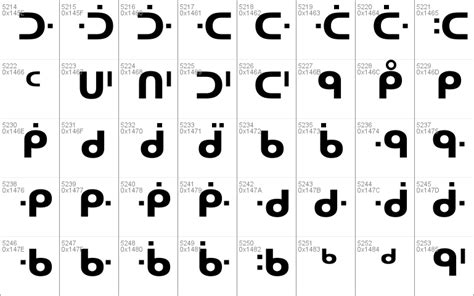 Dejavu Sans Windows Font Free For Personal Dejavu Sans Windows Font Free For Personal