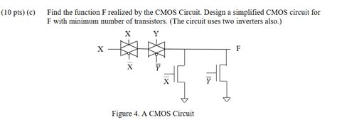 Solved Pts C Find The Function F Realized By The Chegg Com