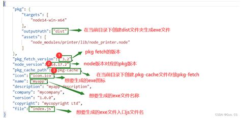 node js使用pkg打包exe文件图标修改问题 GCSong 博客园