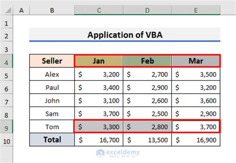 How To Apply Single Accounting Underline Format In Excel