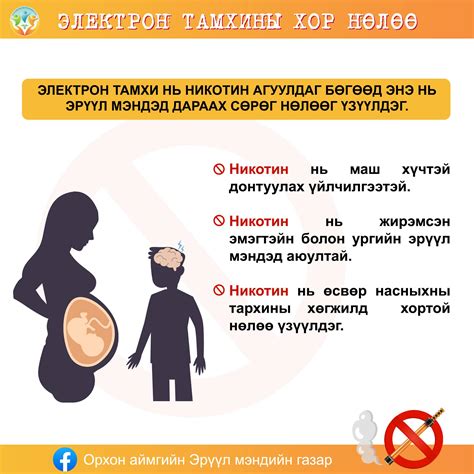 ⁉Электрон тамхины хор Орхон аймгийн Эрүүл мэндийн газар Facebook