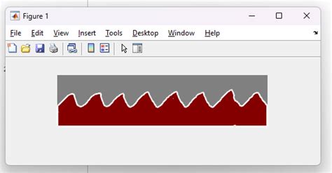 I Have Plotted A Boundary With Bwboundaries And I Have To Find The Peaks Of Each Sawtooth How