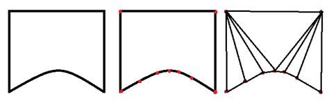 Opengl Fill Curved Object With Color Stack Overflow